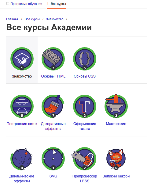 GitHub - IgorYarutkin/CV-letter